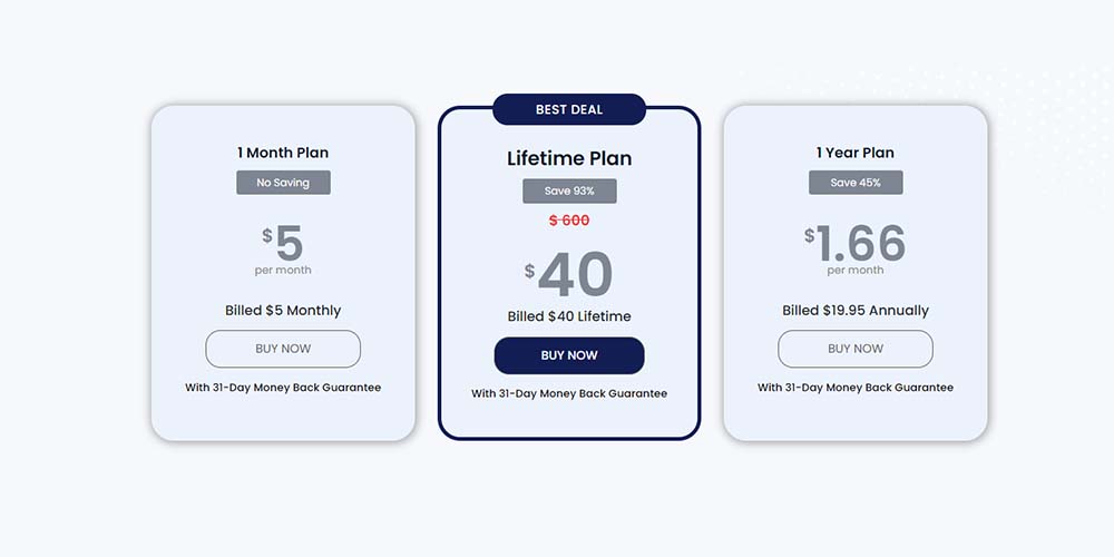 FastestVPN Review by Experts & Users | Get Lifetime Subscription